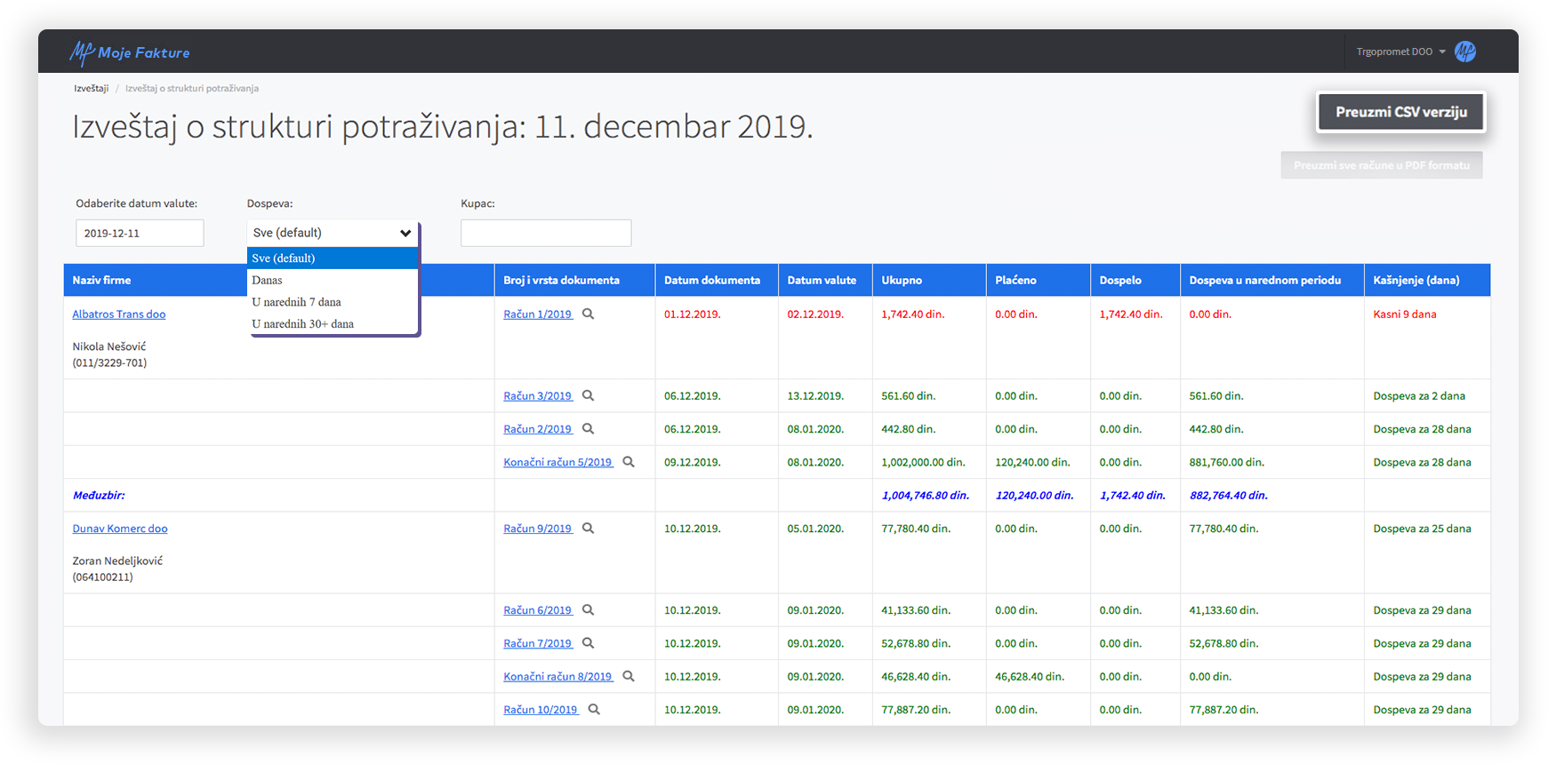 Poslovni program za majstore | Moje Fakture